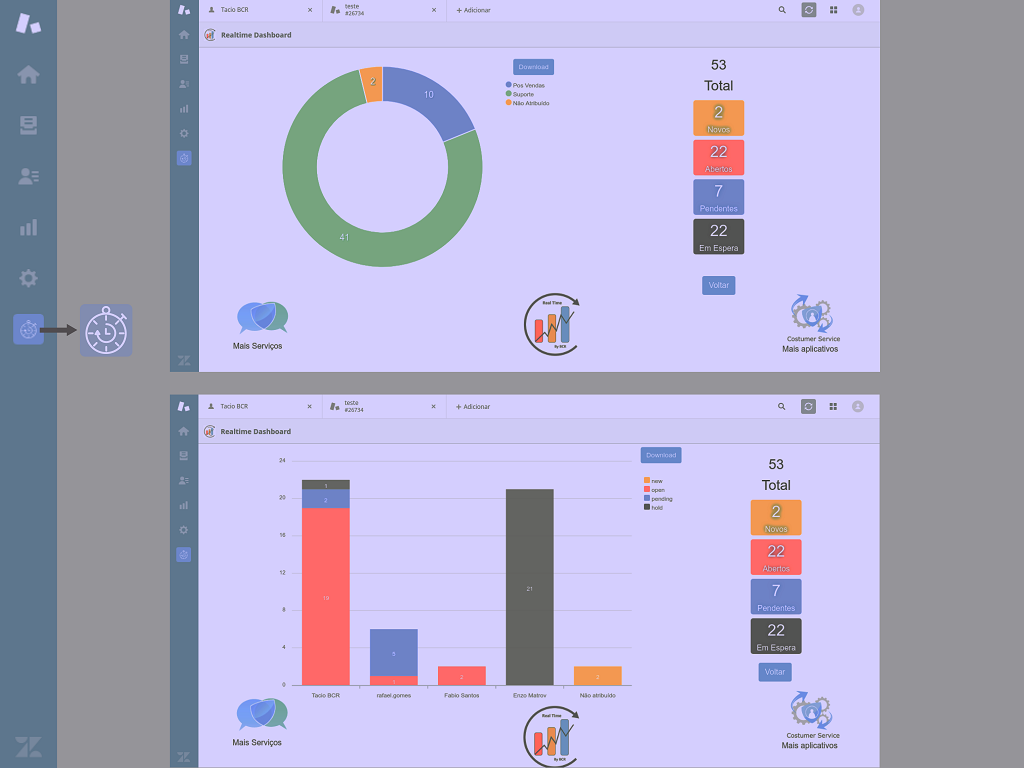 Realtime Dashboard by BCR App Integration with Zendesk Support