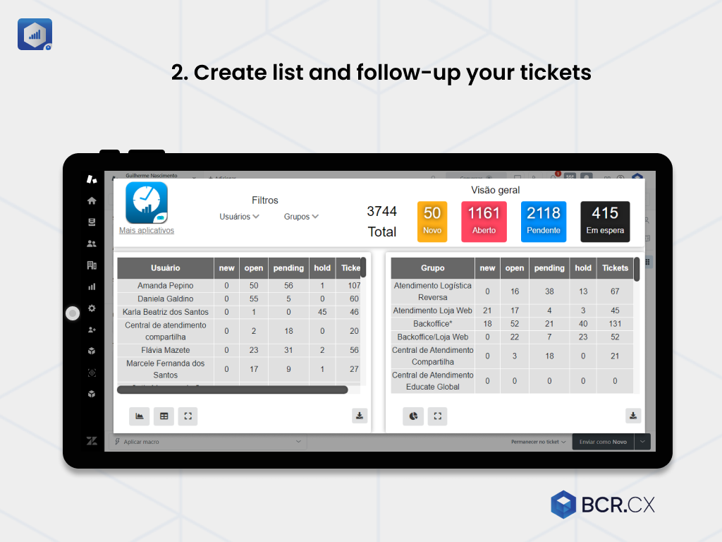Realtime Dashboard by BCR.CX App Integration with Zendesk Support